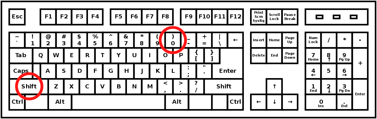 ⌨️ Keyboard Guide | Betabox