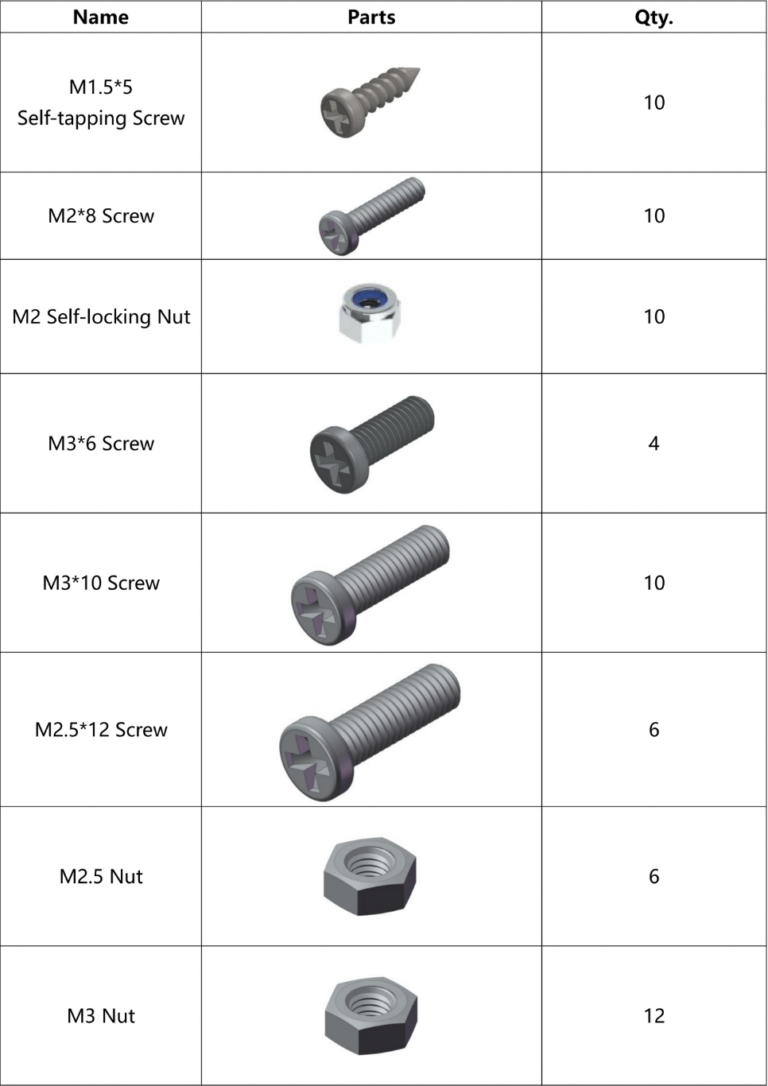 🧰 Parts List! | Betabox