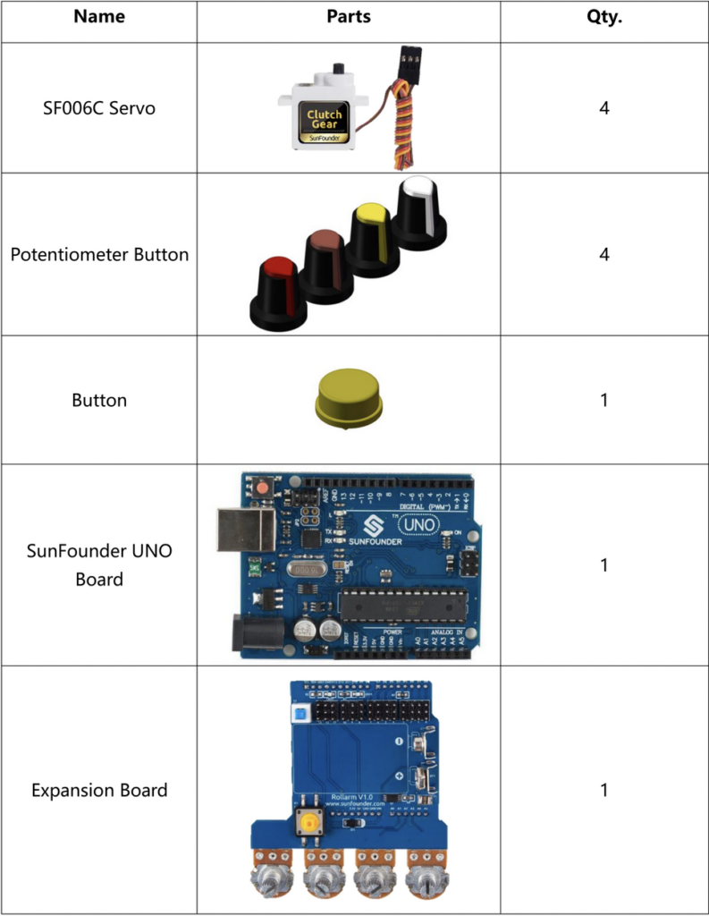 🧰 Parts List! | Betabox