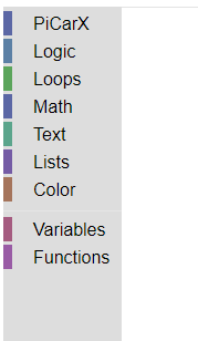 Making a Simple Algorithm: The Line | Betabox